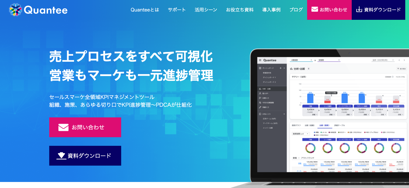 KPIの設定方法5ステップ｜注意点や数値化できない目標の対応も解説 - Quantee